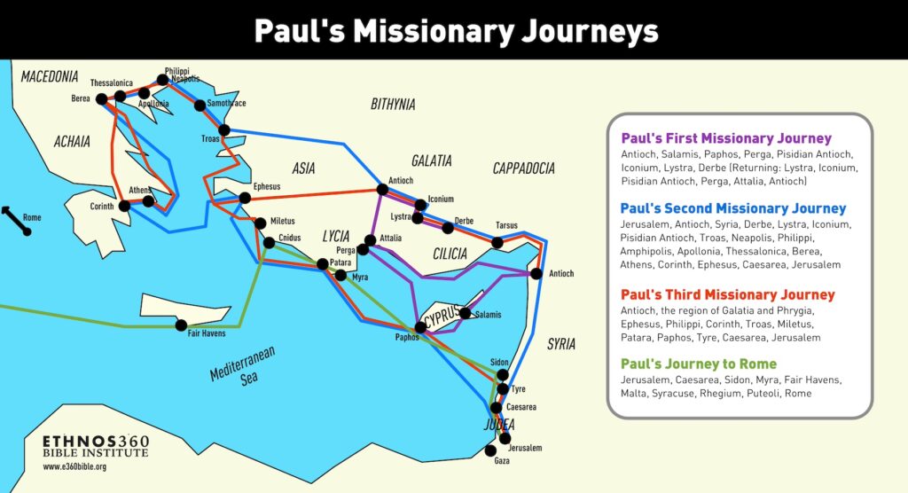 Timeline of Paul's Life and Missionary Journeys